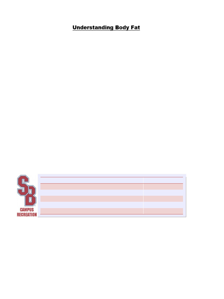 Prince Understand-Body-Fat | PDF