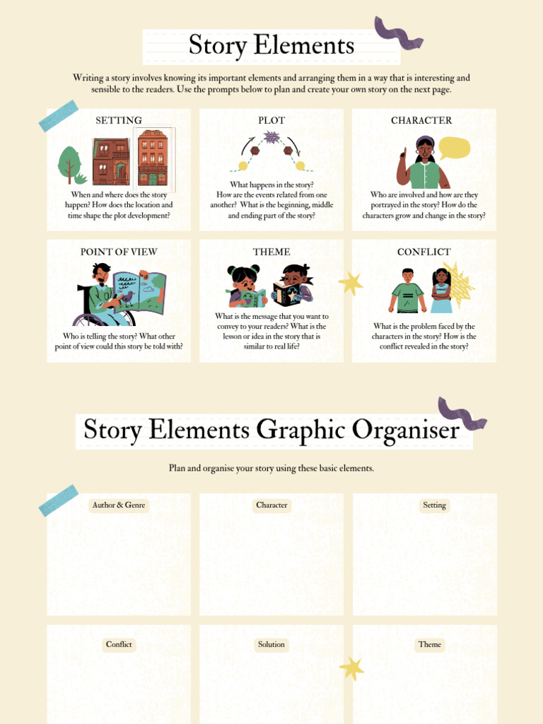 Story Elements Graphic Organiser | PDF
