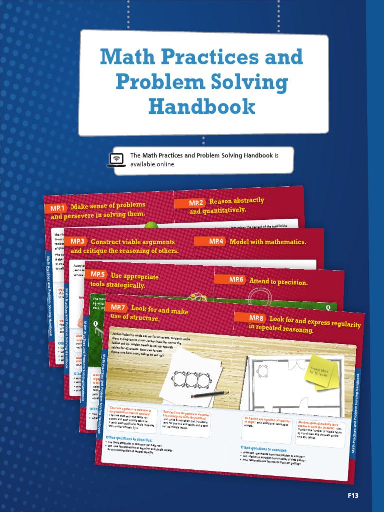 Envision 7 CC MPPSH | PDF