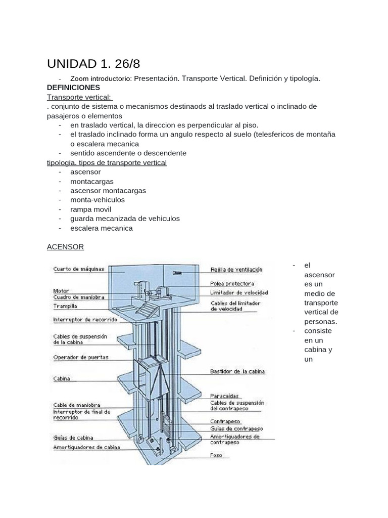 Notas ITEA | PDF | Ascensor | Escalera