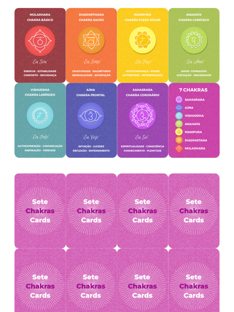 08+ +Cards+Dos+Chakras | PDF