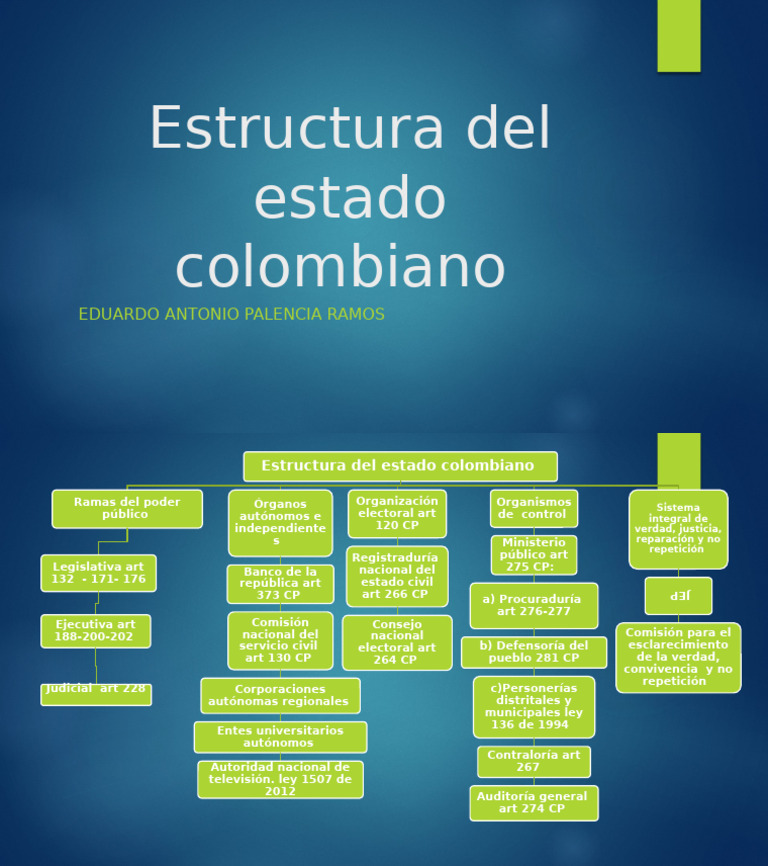Estructura Del Estado Colombiano | PDF