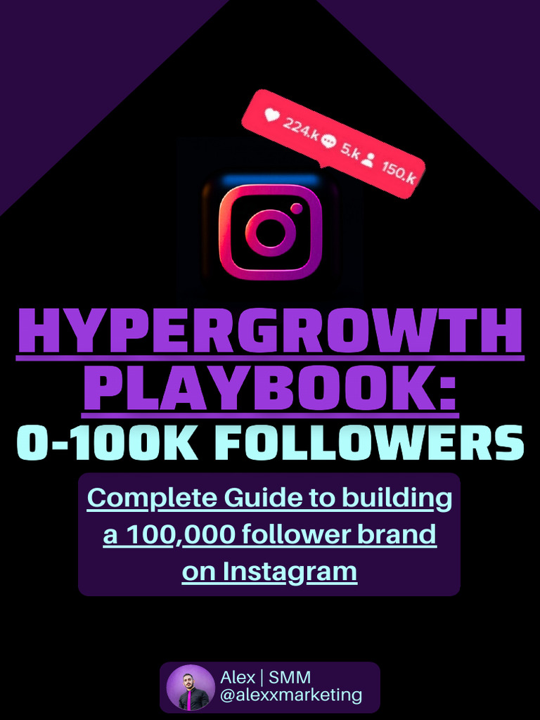 HyperGrowth PlayBook | PDF