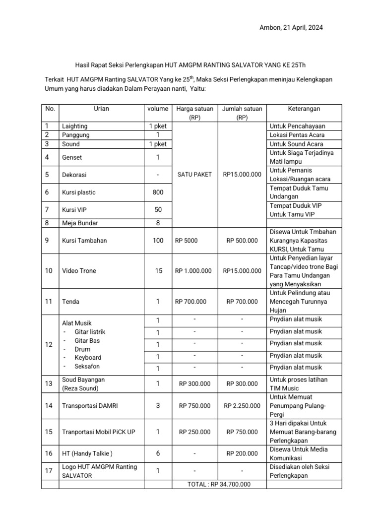 Hasil Rapat Seksi Perlengkapan | PDF