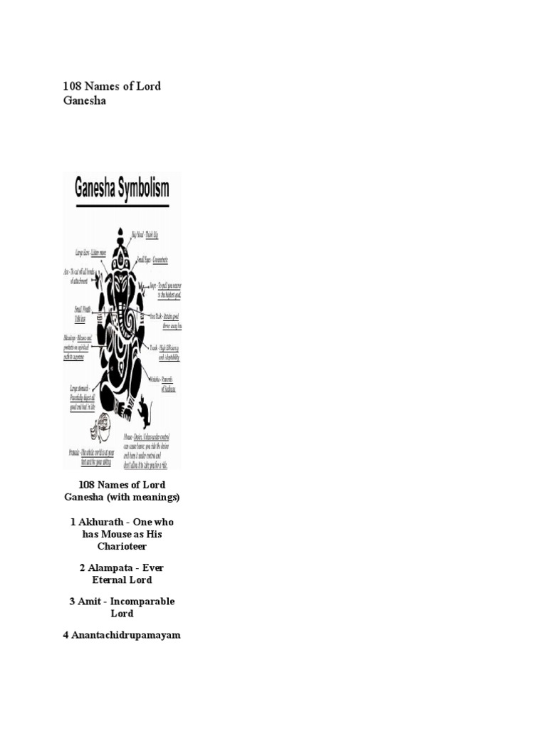 108 Names of Lord Ganesha | PDF | Hindu Mythology | Hindu Deities