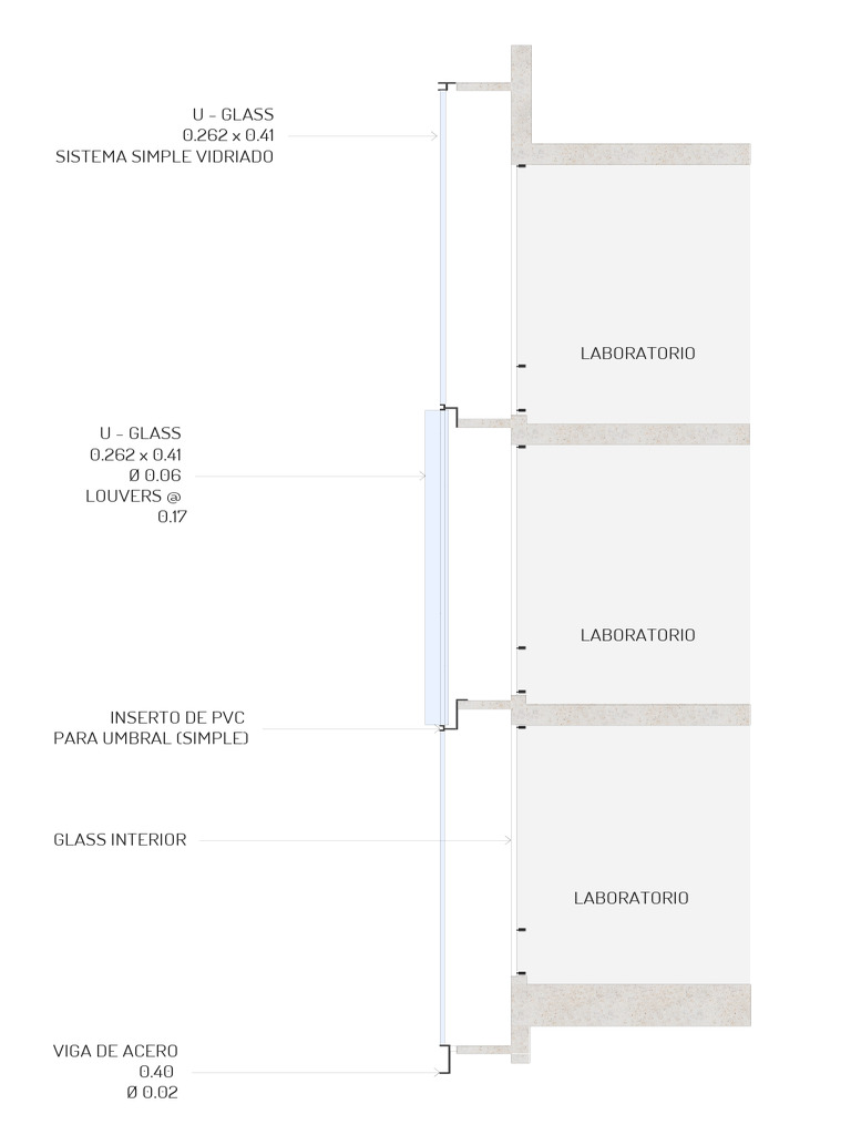 Detalle UGLASS | PDF