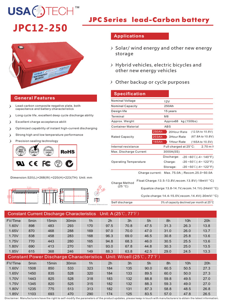 JPC12-250 (68.0Kg) - USATECH | PDF