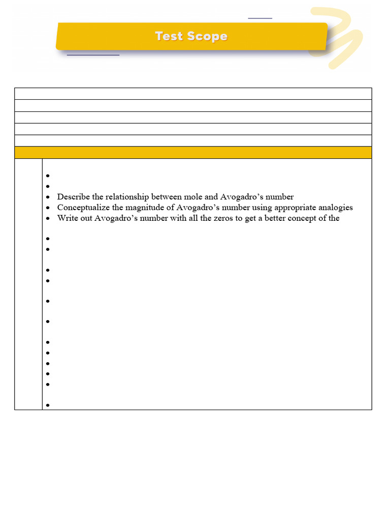Gr 10 TEST SCOPE TASK002b - Final | PDF