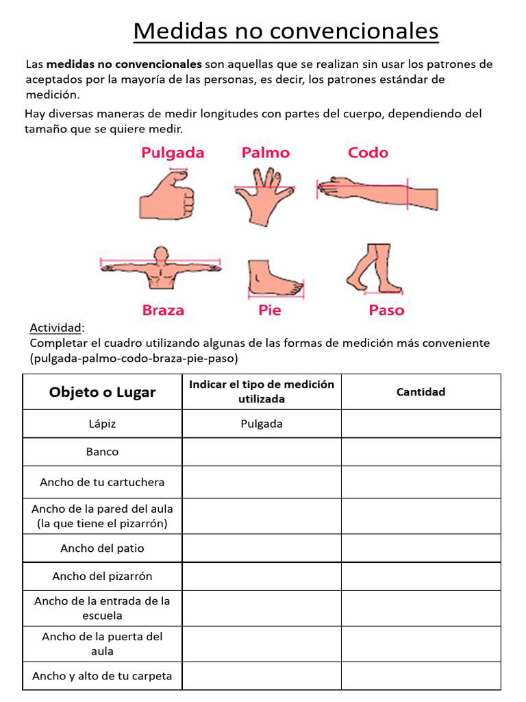 Medidas No Convencionales | PDF