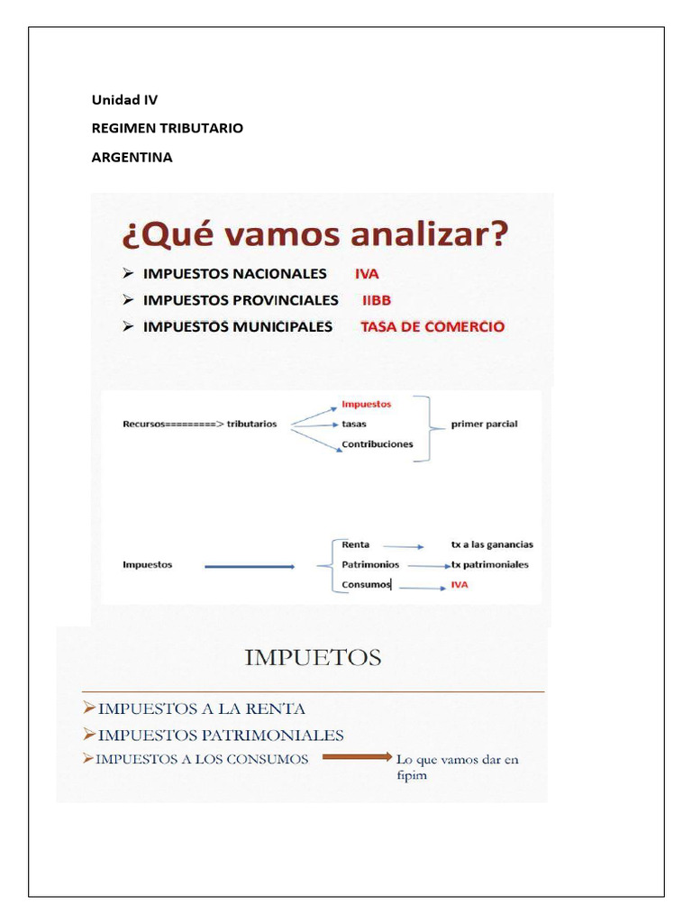 Carpeta Completa 2 Do Parcial | PDF