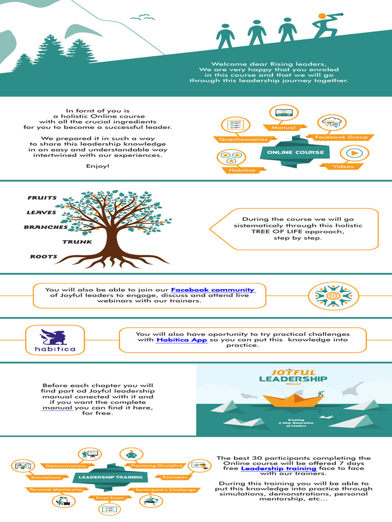 Joyful Leadership Welcome | PDF