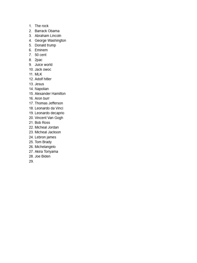 Name 100 Men | PDF