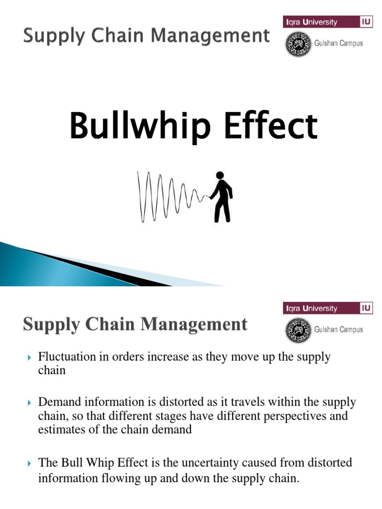 Bullwhip Effect | Inventory | Supply Chain