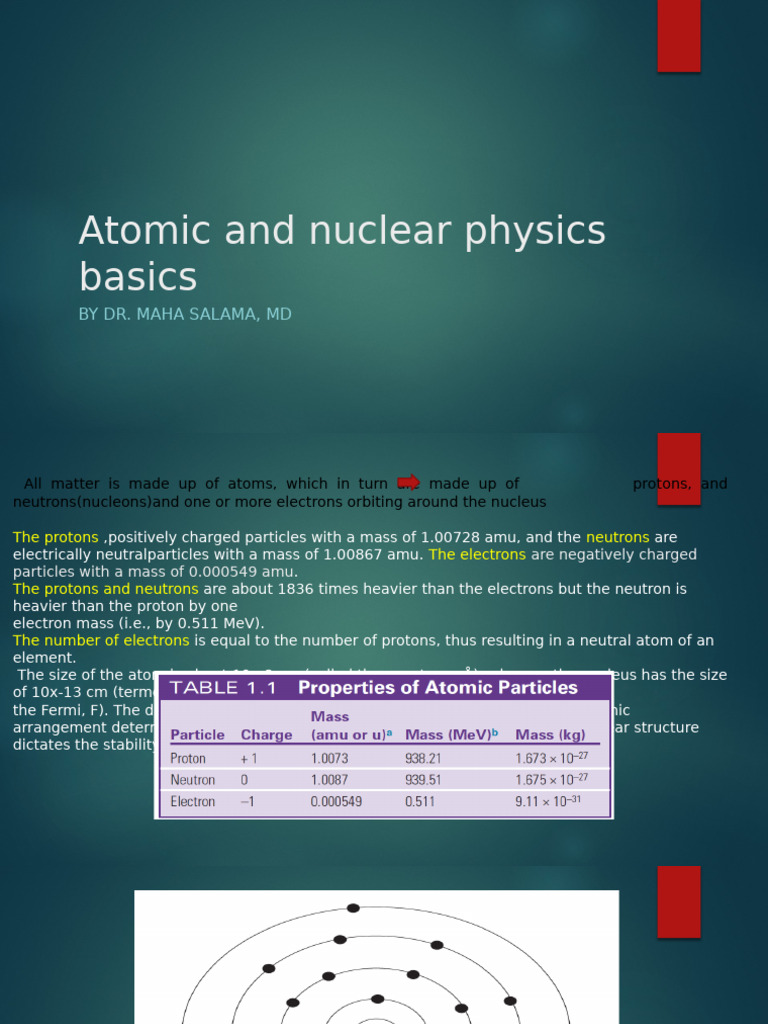 1.Atomic and nuclear physics basics | PDF