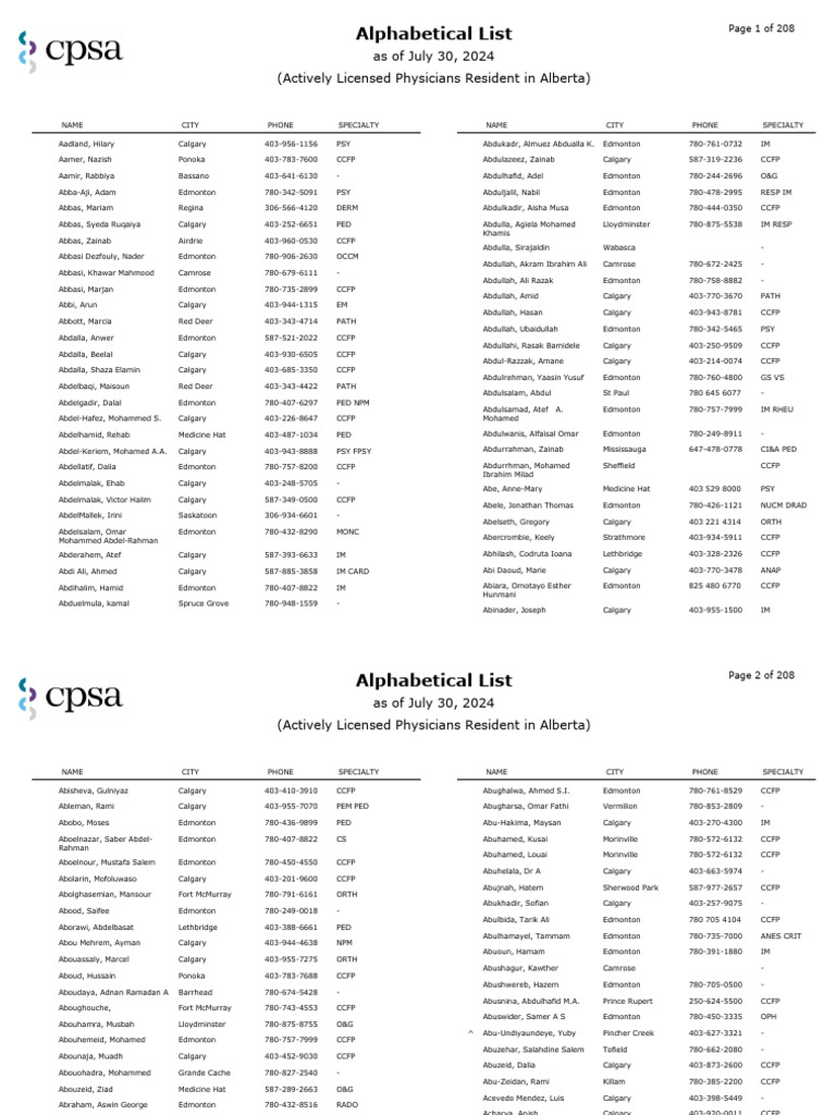 Alphabetical Listing | PDF