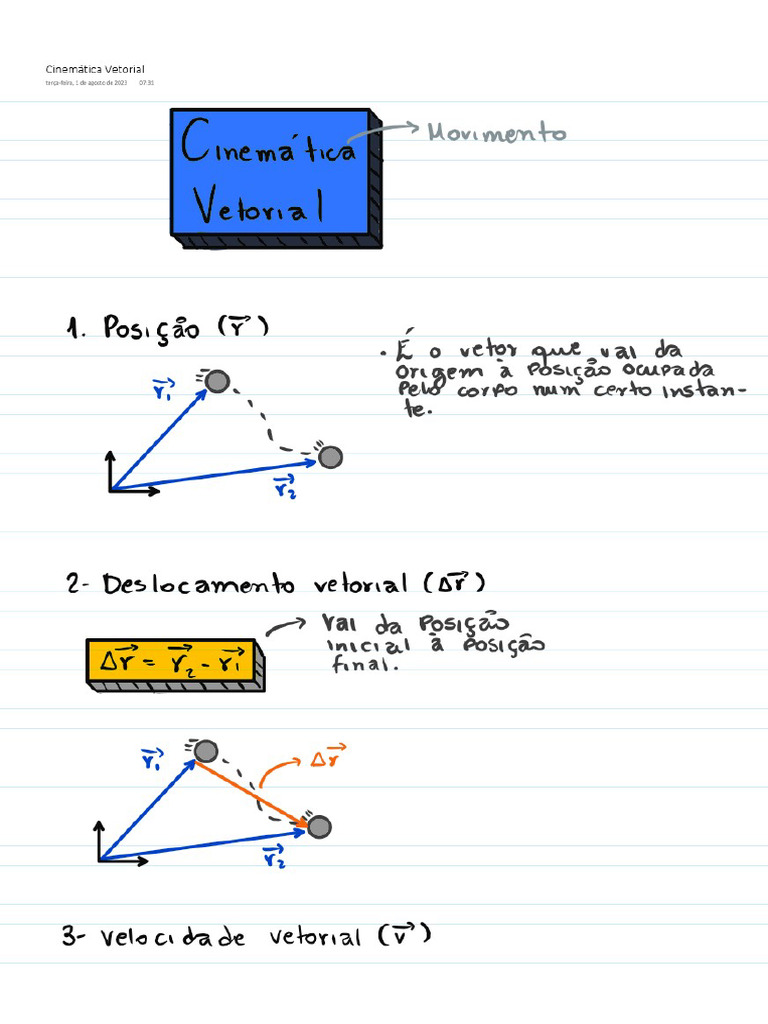 Resumo Cinemática Vetorial | PDF