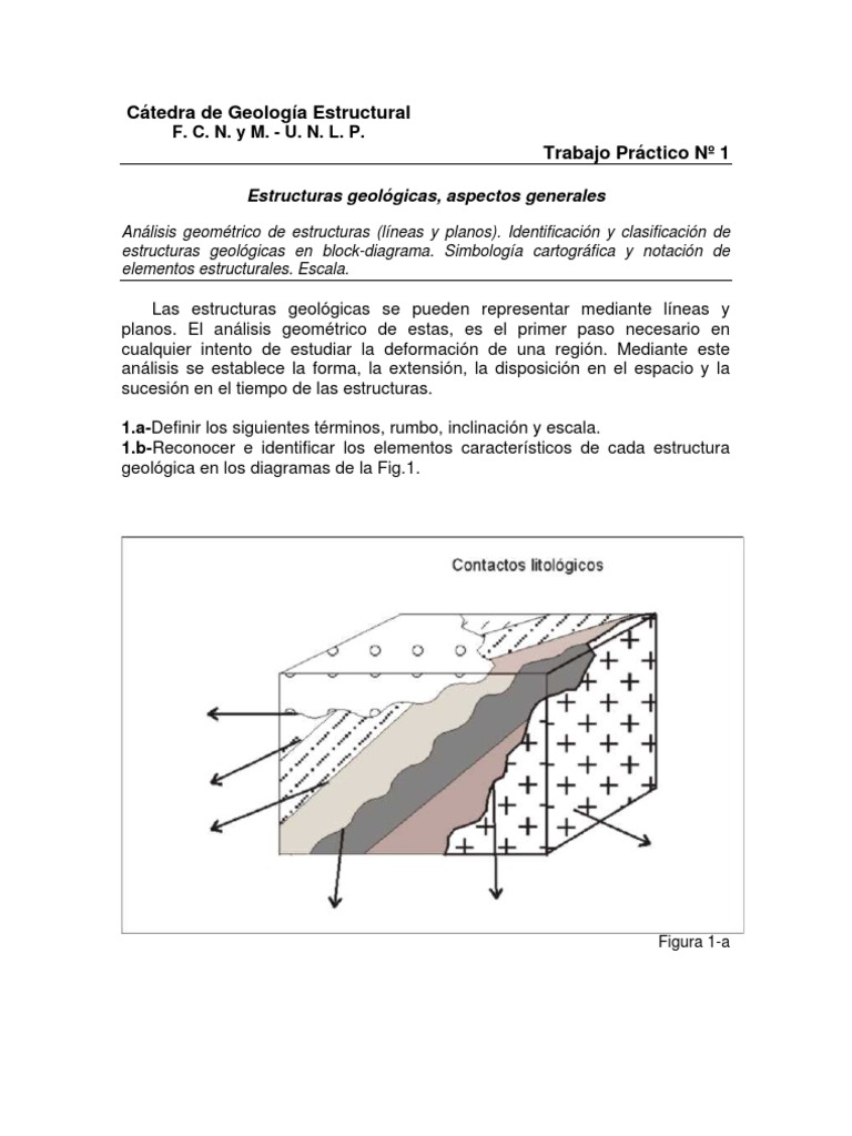 Análisis de Estructuras Geológicas | PDF | Estrato | Mapa