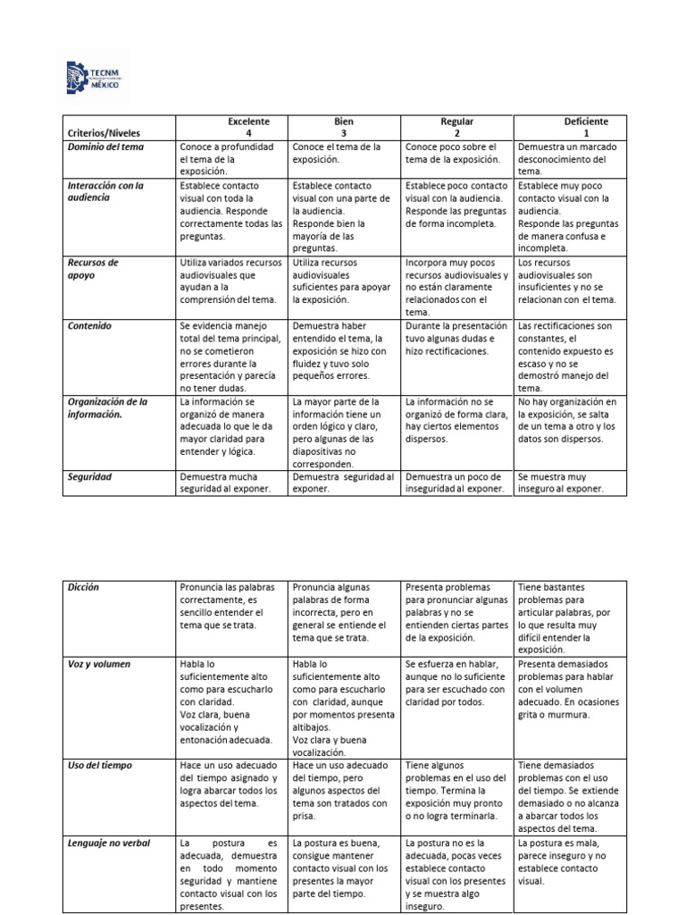 Rubrica Exposiciones | PDF