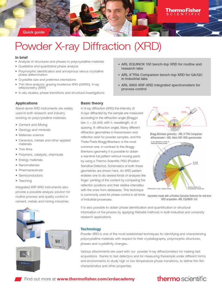 XRD OV52149 XRD Quick Guide Poster | PDF