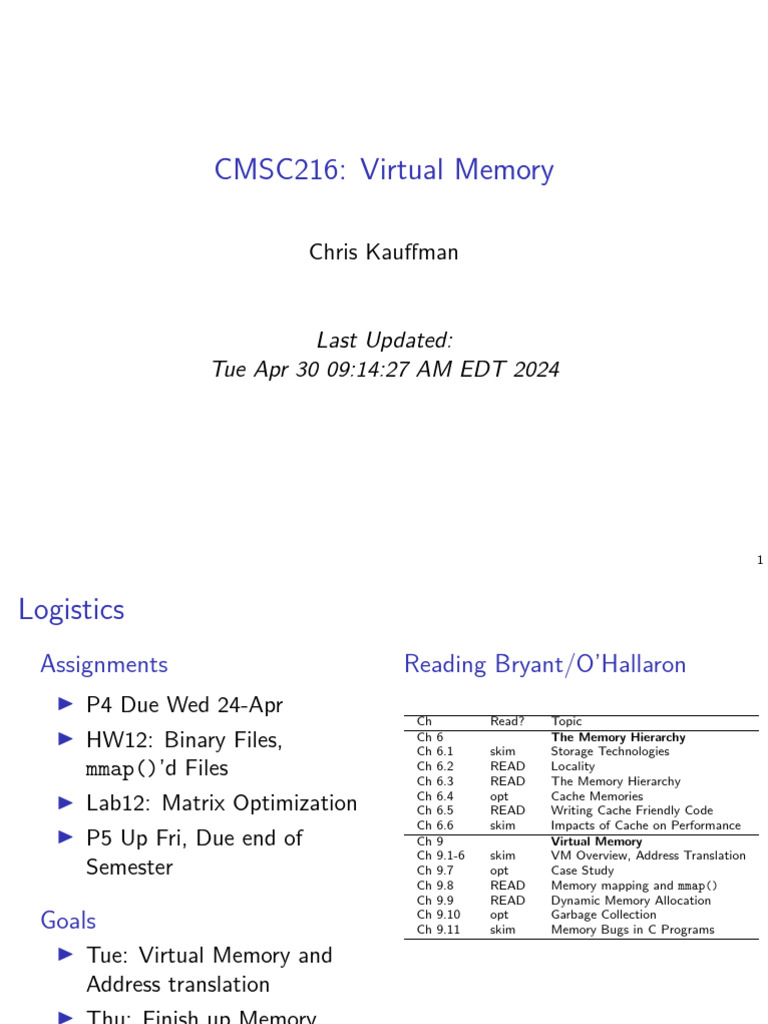 Virtual Memory | PDF