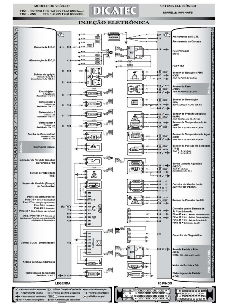 Fiat 1.3 Fire - IAW 4AFB-1 | PDF