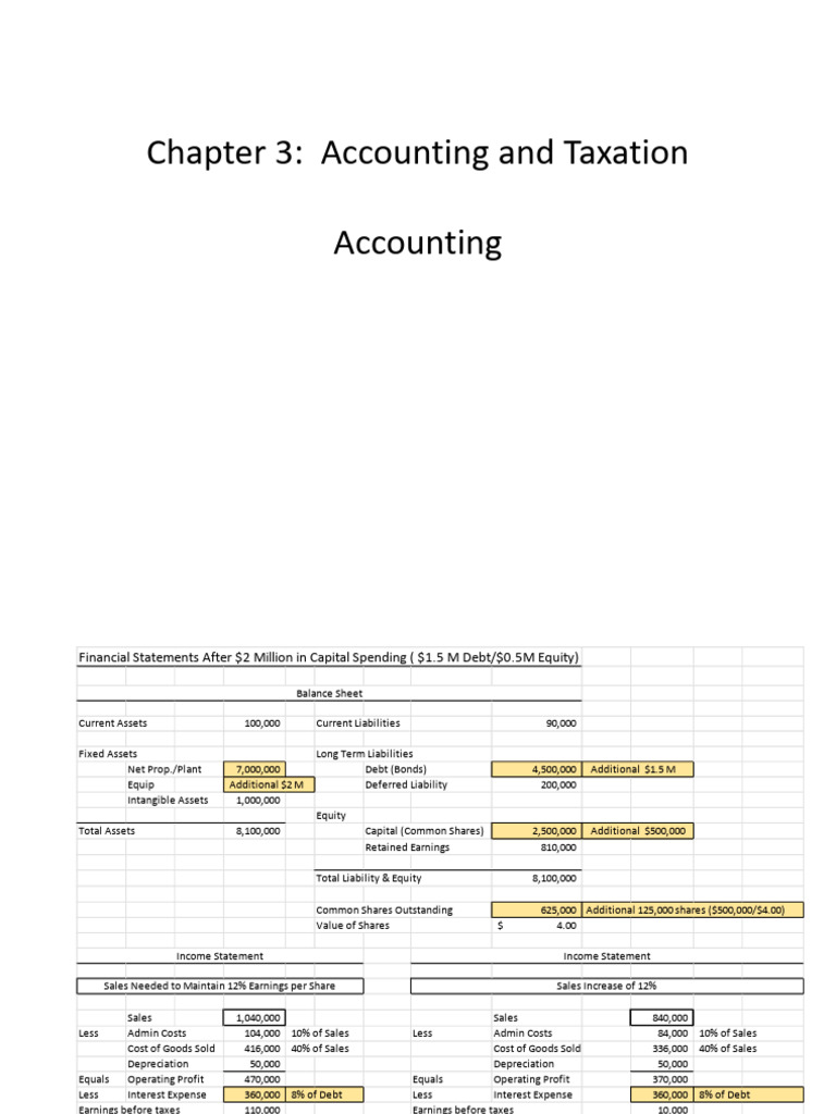 Chapter 3 - Part 1 - Students | PDF