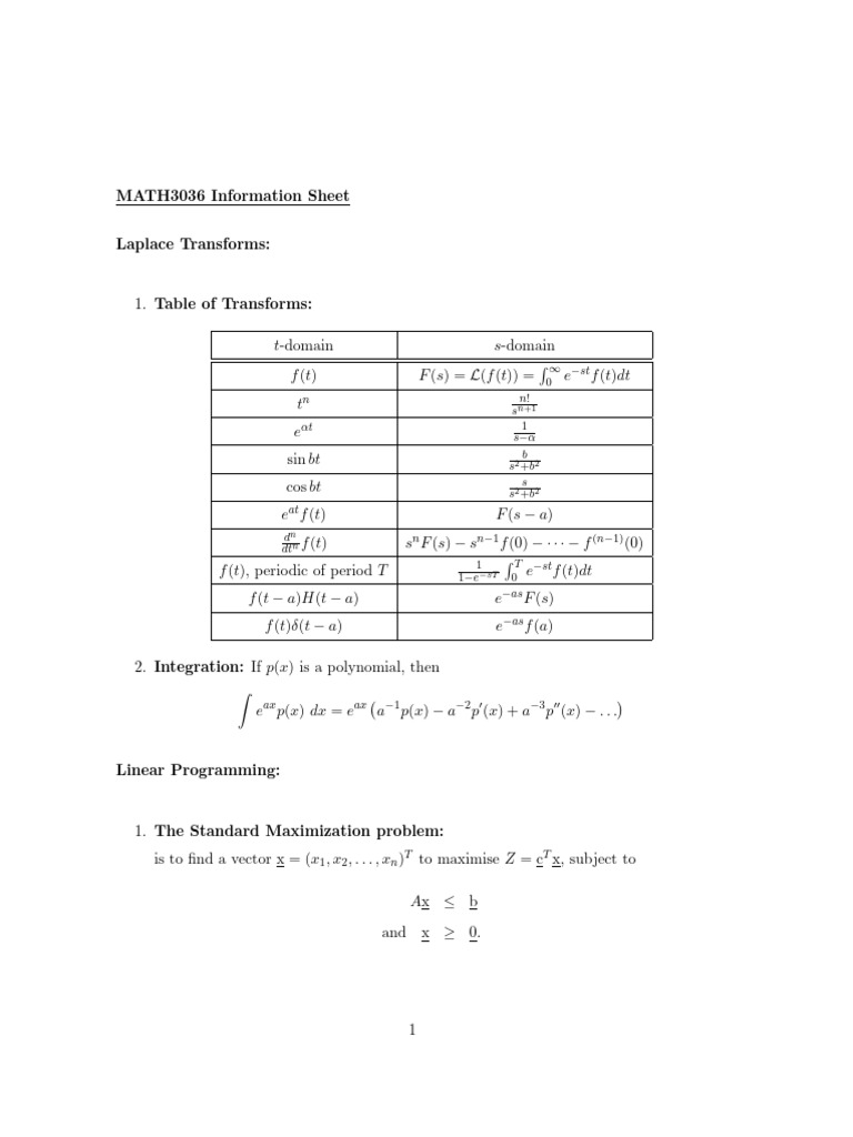 Formulae Sheet | PDF