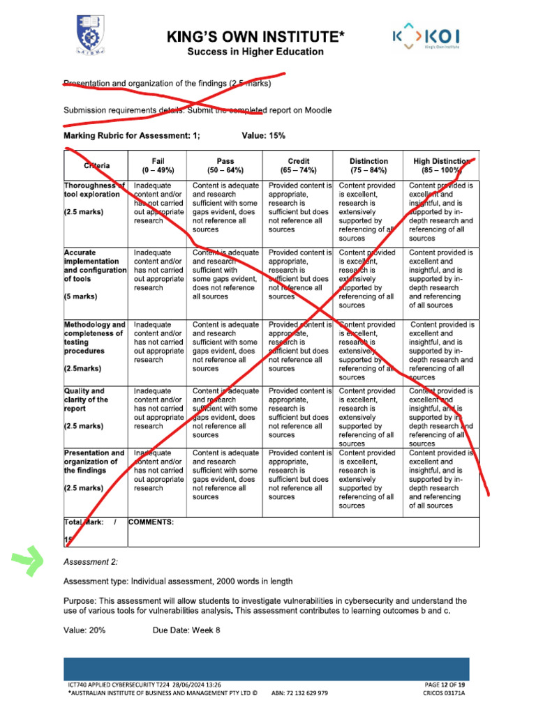 Assement 2 Ict740 | PDF