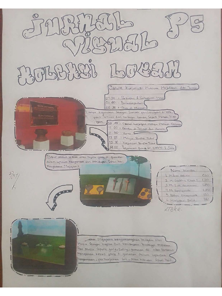 Jurnal Visual | PDF