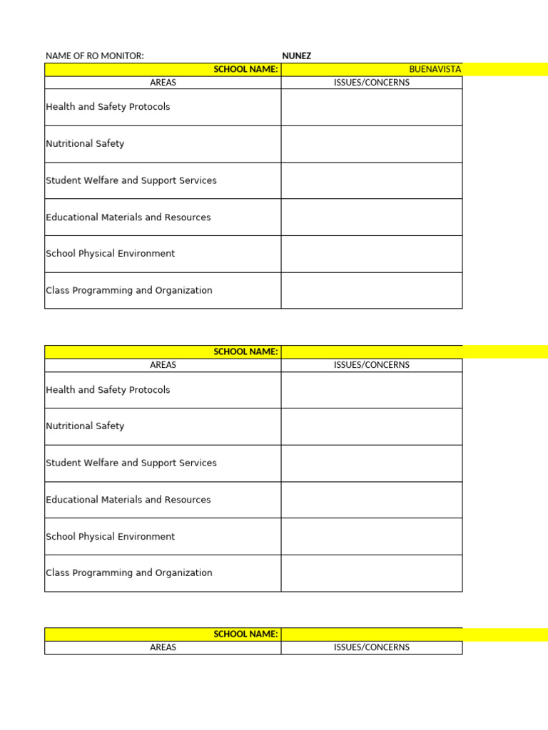 Action Plan Obe (Rftat Obe Monigtoring 2024 Bayugan City) | PDF