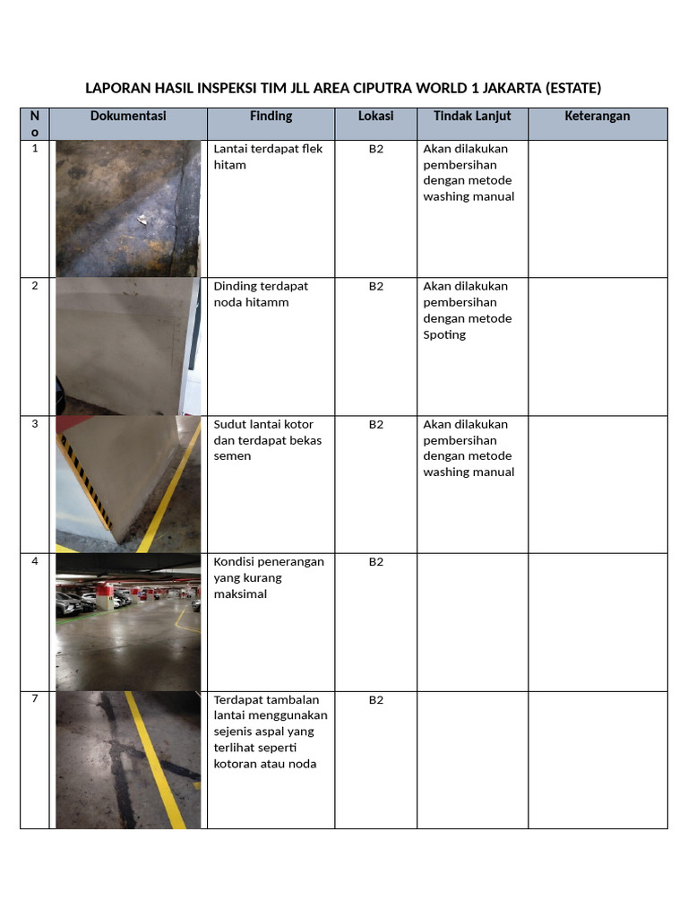 Temuan Inspeksi JLL | PDF