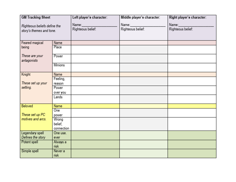 GM Tracking Sheet | PDF