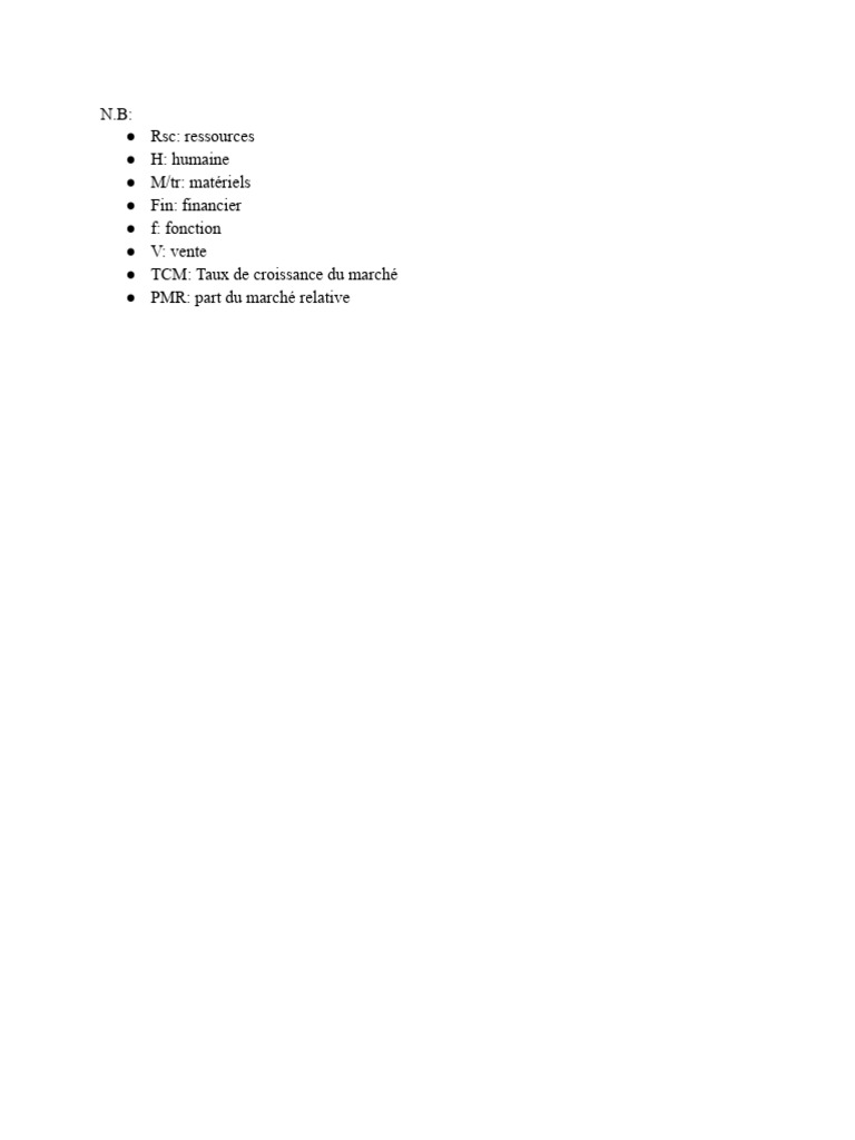 N.B: RSC: Ressources H: Humaine M/TR: Matériels Fin: Financier F ...