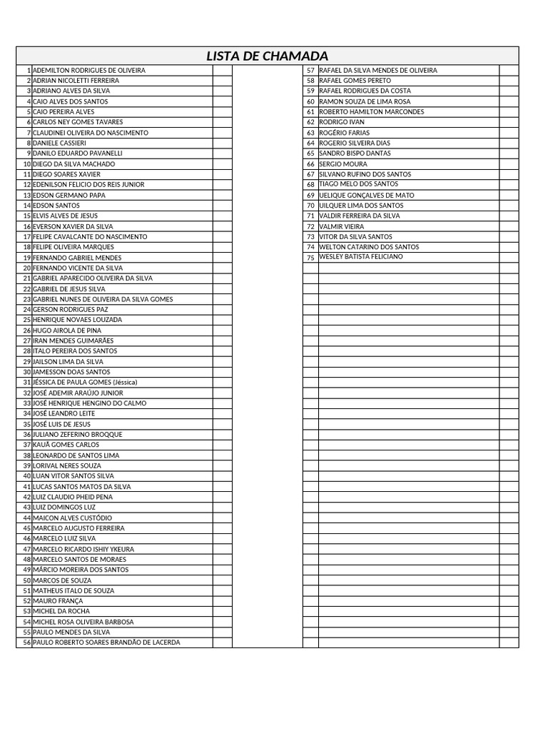 Lista de Pacientes - Bruno | PDF