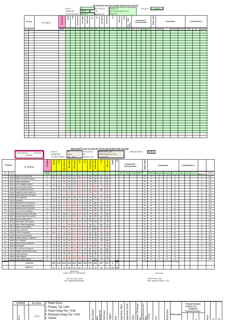Rapor Uts Vii D Genap 16 - 17 | PDF