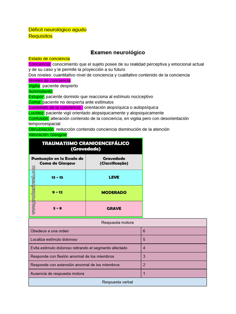 Caso 2 Adulto Séptimo ACV | PDF