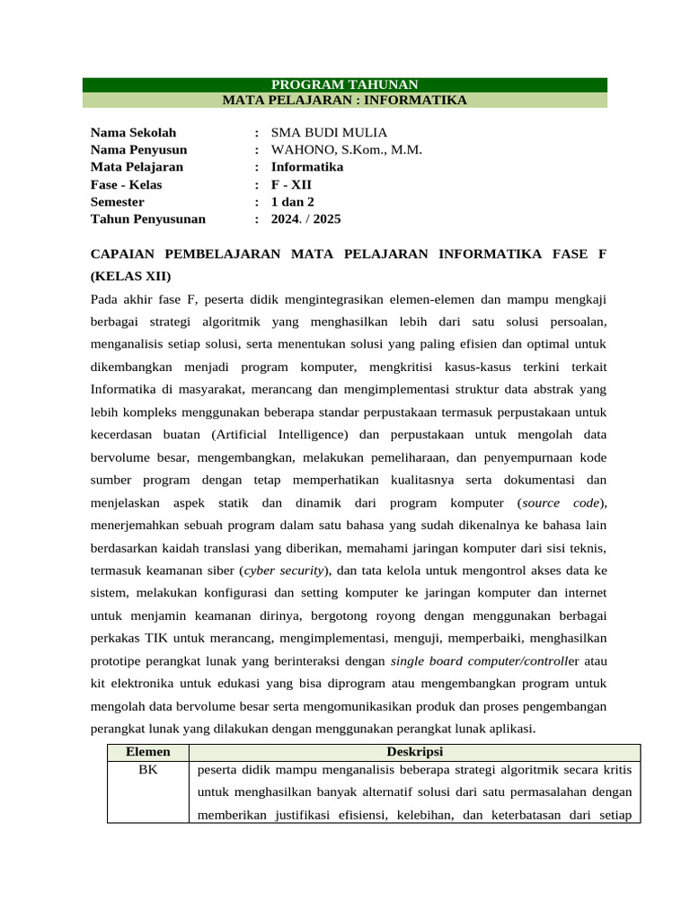 Prota Informatika Fase F | PDF