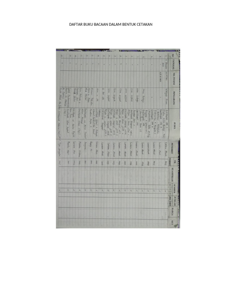 Daftar Buku Bacaan Dalam Bentuk Cetakan Pdf