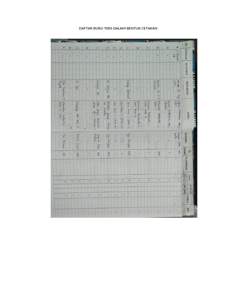 Daftar Buku Teks Dalam Bentuk Cetakan | PDF
