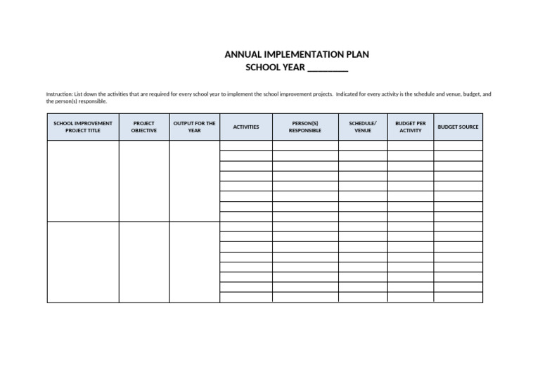 Annual Implementation Plan | PDF