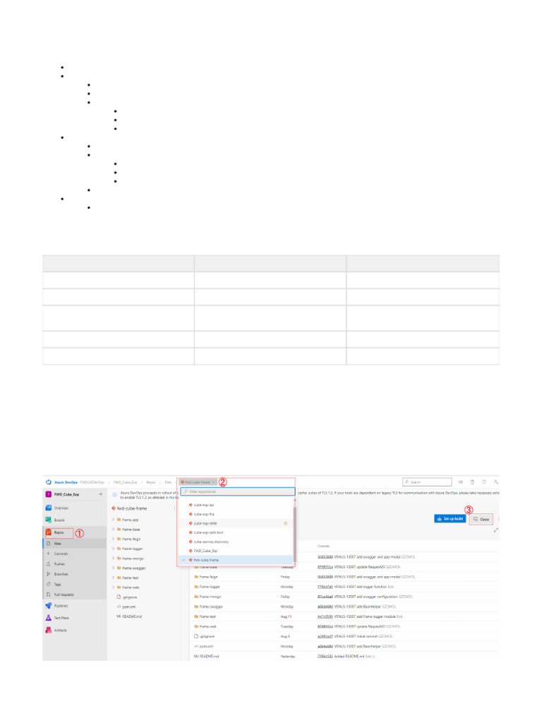 C CubejavaProjectDevelopGuideline 060922 0406 | PDF