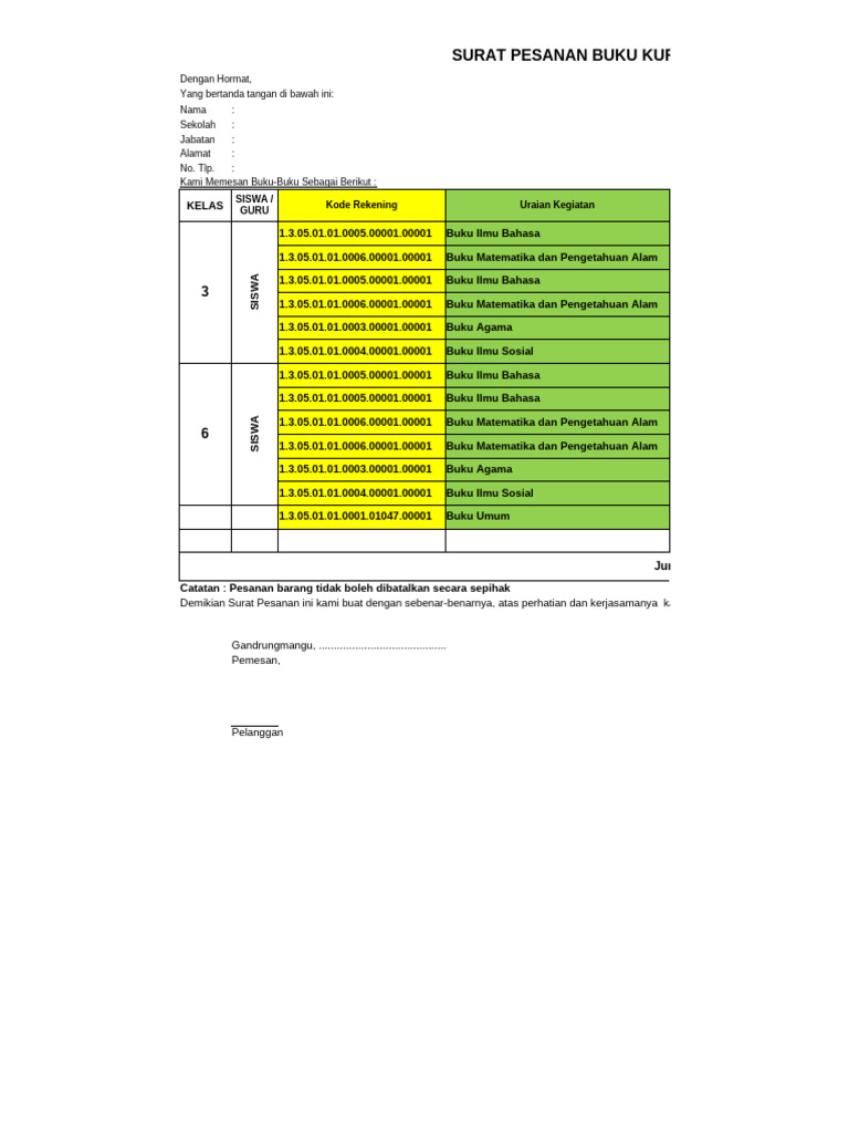 Kode Rekening Pesanan Buku Siswa Kelas | PDF