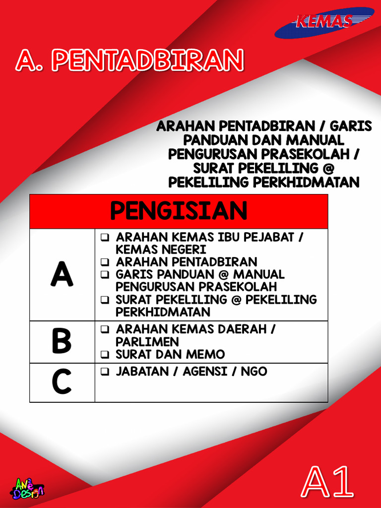 MERAH A SURAT ARAHAN Logo | PDF