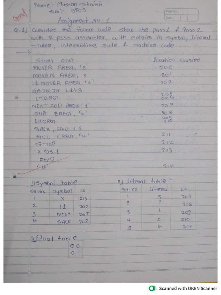 Spos 1 Assignment | PDF