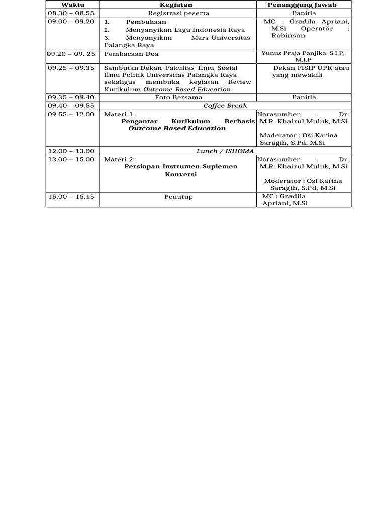 Contoh Rundown | PDF