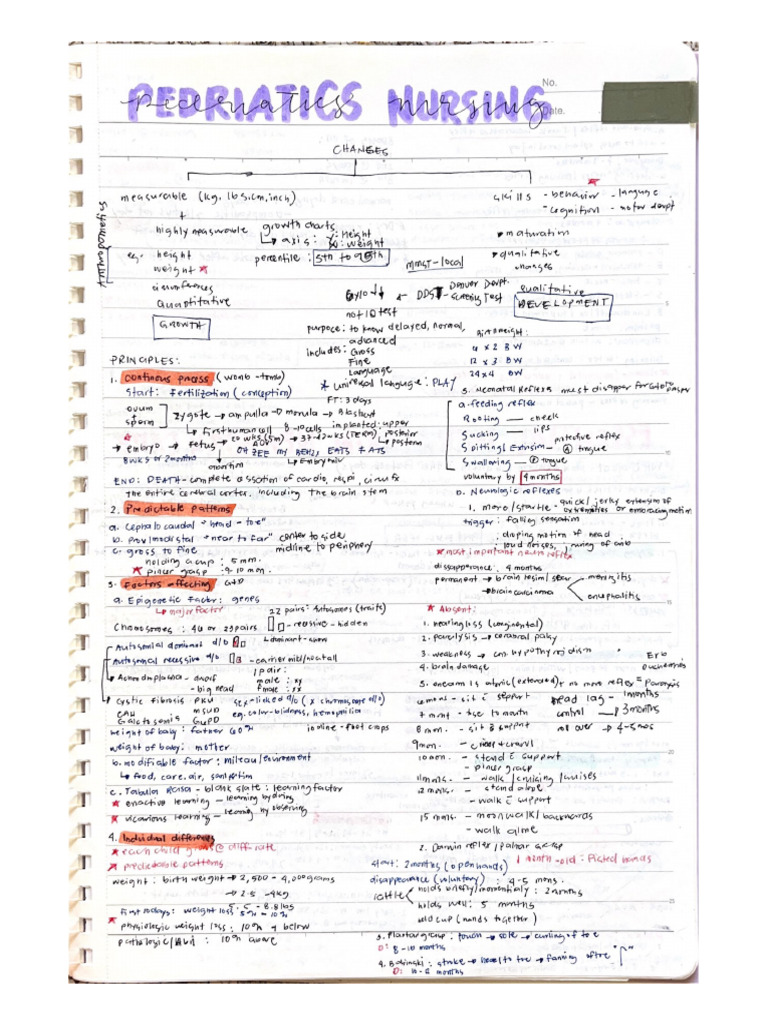 Pediatrics Nursing Pdf