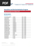 City of Akron Ward Map | PDF