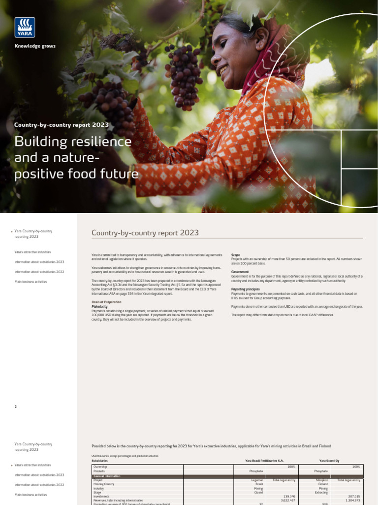 Yara Country by Country Report 2023 | PDF
