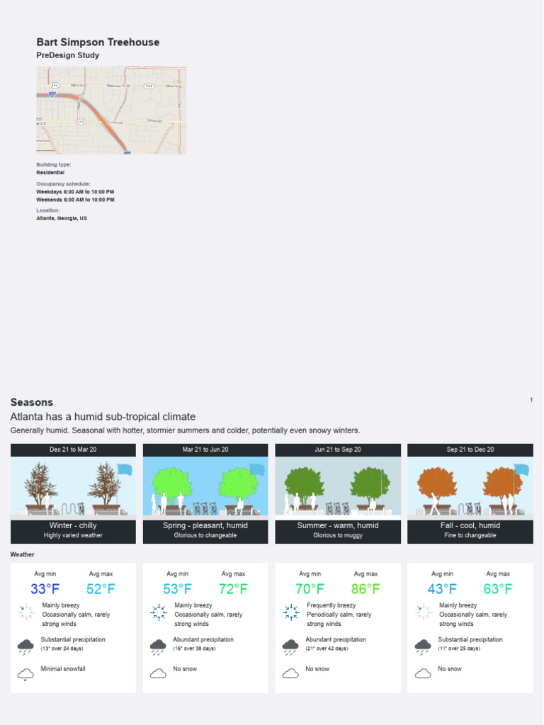 Bart Simpson Treehouse | PDF