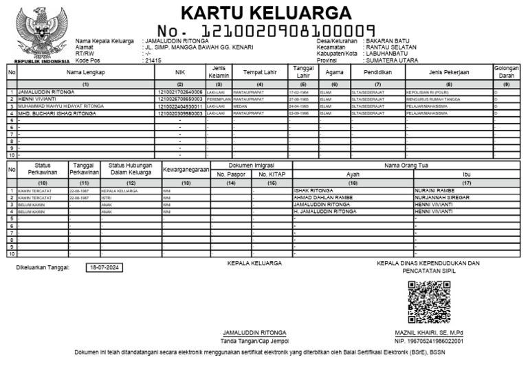 Jamaluddin Ritonga | PDF